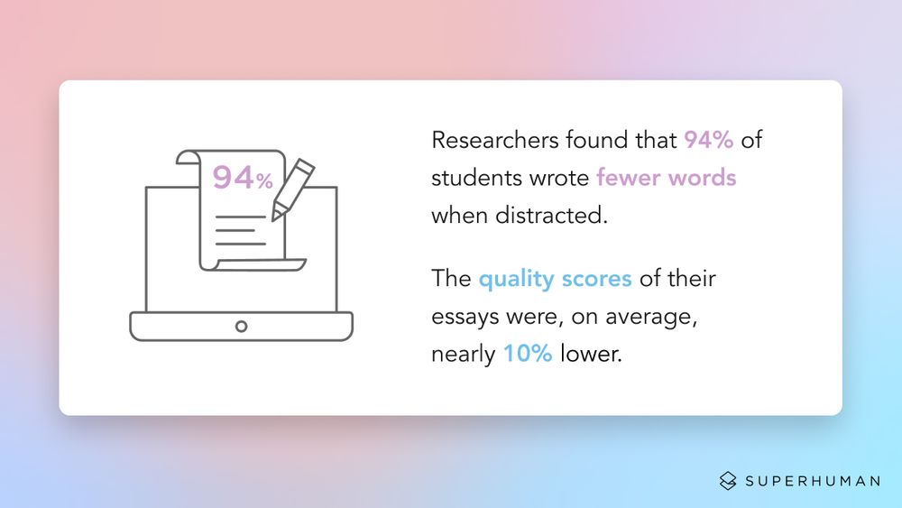 Inbox Zero and the Inbox Zero Method — everything you need to know