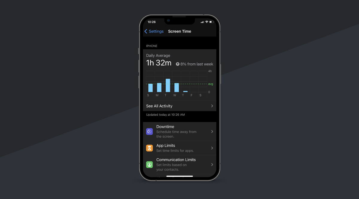 How much is too much screen time for adults?