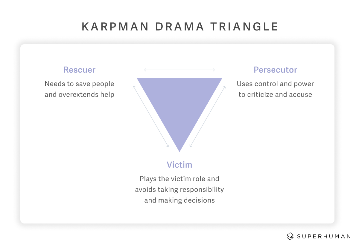 How Overthinking Kills Your Happiness | Superhuman