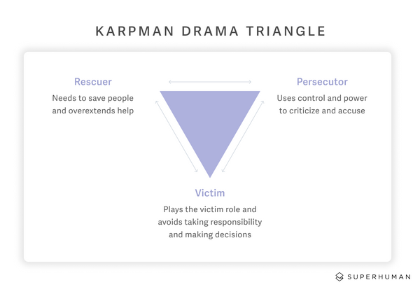 How Overthinking Kills Your Happiness | Superhuman
